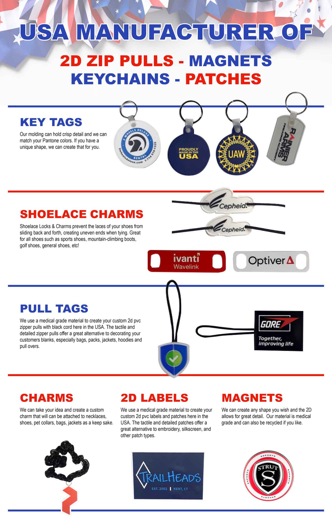 2D PVC Patches, 2D PVC Custom Labels, Custom PVC Patches with Velcro